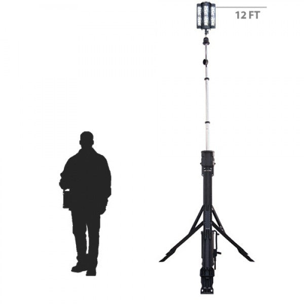 FoxFury Nomad Transformer Portable Scene Light – IdentiFire